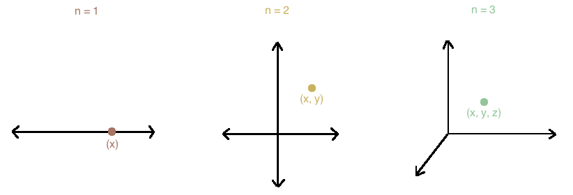 Universal Approximation Theorem The Infinitely Squiggly Function